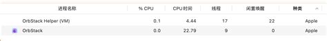 Docker 在mac上如何让自己的 Docker 秒启动，且省内存？ 知乎
