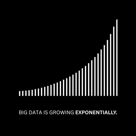 Why Data Science Isnt Sexy Anymore By Dinmahomed Cassamo Medium