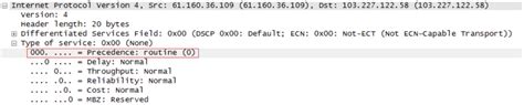Ip协议 服务类型字段ip Type Of Service Csdn博客
