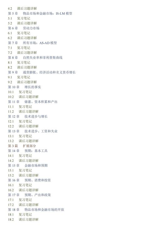 布兰查德《宏观经济学》第4版复习资料：重点笔记知识点总结 课后习题答案 考研题库 哔哩哔哩