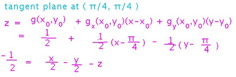 Geneseo Math 223 01 Tangents