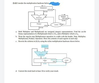 Answered 5 2 Consider The Multiplication Bartleby