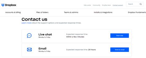 Dropbox Not Syncing Fix For How To Solve File Sync Issues