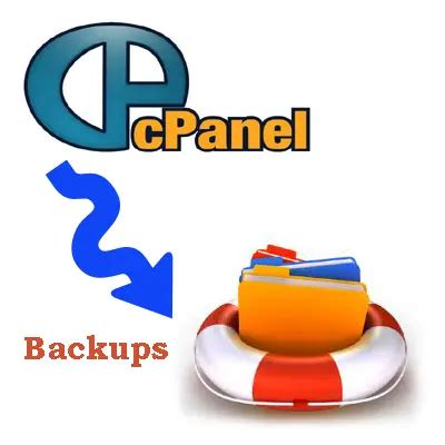 Create Complete Website Backup Using CPanel