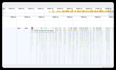 Electron资源cpumemory占用过高的处理思路背景 最近发现客户端electron Im在某些场景下 C 掘金