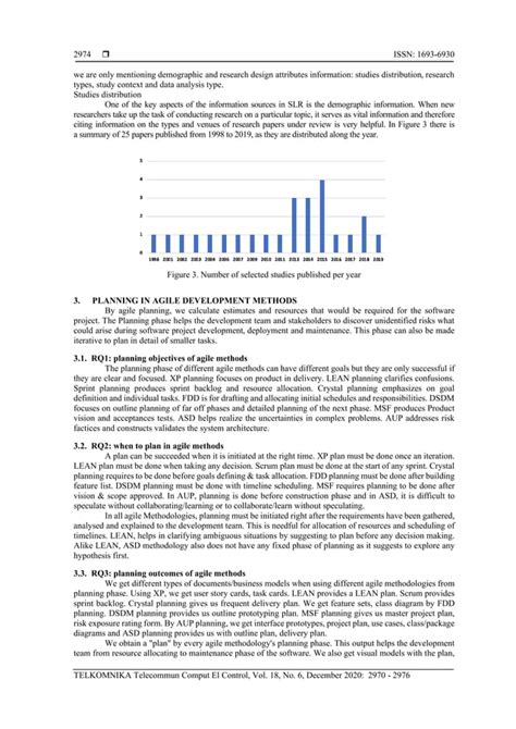 systematic review on evaluating planning process in agile development