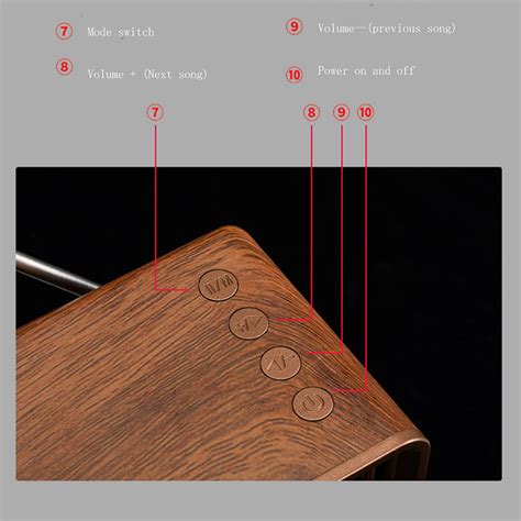 Kebidumei Retro Wireless Bluetooth Speaker Subwoofer Radio Portable Memory Card U Disk High