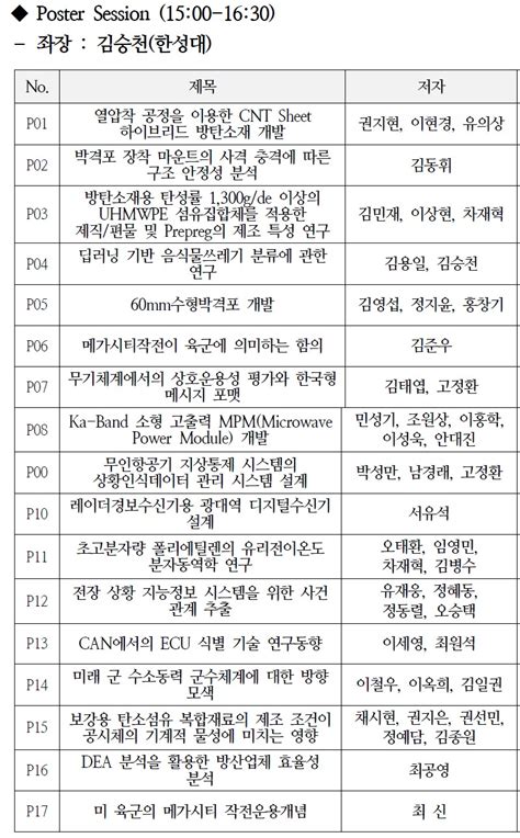 한국국방기술학회