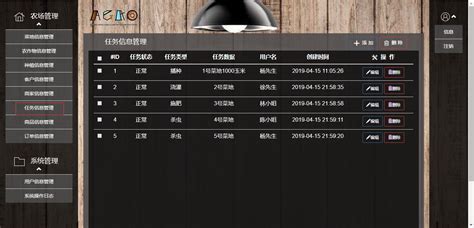 java ssm mysql农场信息管理系统源码 论文 ppt 代码 当牛作码