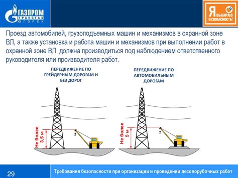 Лесопорубочные работы[1] Online Presentation