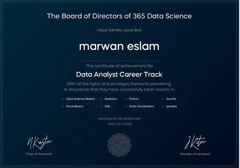 Marwan Eslam On Linkedin Datascience Dataanalyst Datasciencecareer