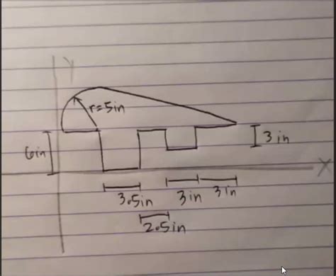 Solved Centroids 26 Determine the centroids ữ ý of the Chegg