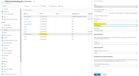Network Security Groups NSG Vs Application Security Groups ASG