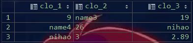 Python SQLitePython 操作SQLite数据库 python sqllite CSDN博客