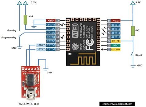 Interfacing Seven Segment Display With Arduino Artofit