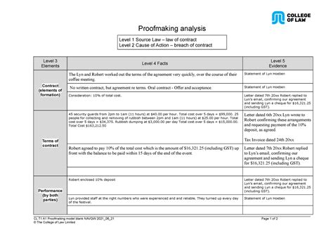 Civil Litigation Activity 1 Proofmaking Analysis Level 1 Source Law