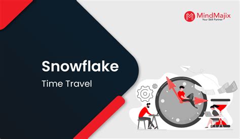 Snowflake Time Travel Snowflake Documentation MindMajix