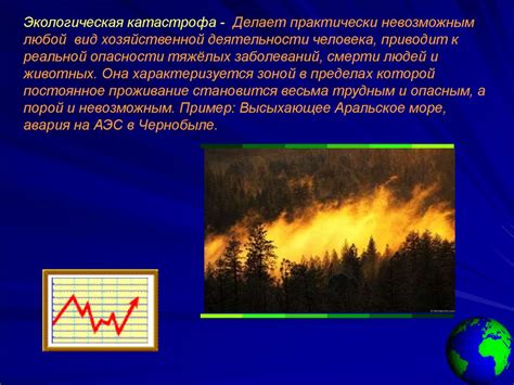 Антропогенное воздействие на окружающую среду презентация онлайн