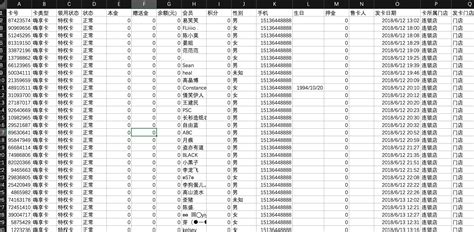 Github Hellokatonexcel Plus ️ Improve The Productivity Of The Excel