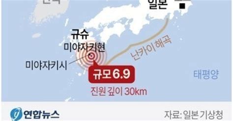 日人이 불안한 이유…난카이대지진시 1경4천조원 피해