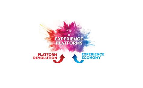 Introducing Experience Platforms Strategic Horizons