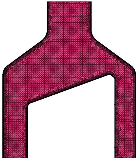 Mesh Distribution For Concept 2 Download Scientific Diagram