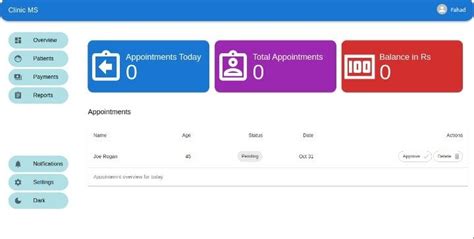 Fahad Ullah Khan On Linkedin Materialui Reactjs Minimalist