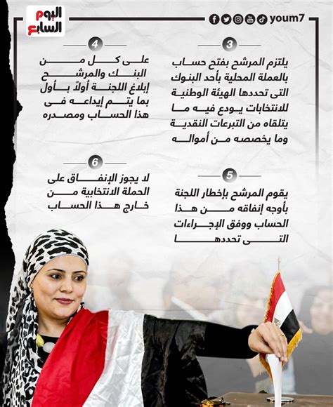 20 مليون جنيه الحد الأقصى للإنفاق على الدعاية بالانتخابات الرئاسية