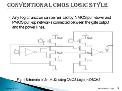 Pass Transistor Logic