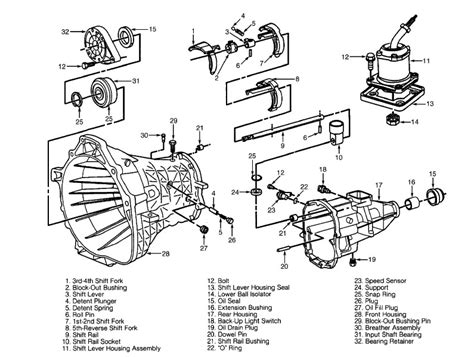 [diagram] 99 Chevy S10 Manual Transmission Diagram Mydiagram Online