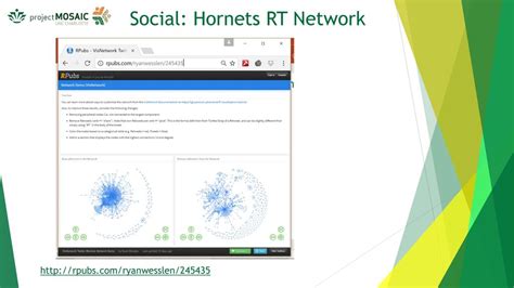 Accessing Twitter Datasets On Sophi With Pyspark And Spark Sql Ppt Download