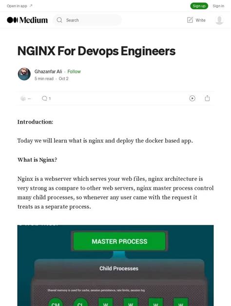 Nginx A High Performance Web Server And Proxy Safeer Sathar Posted