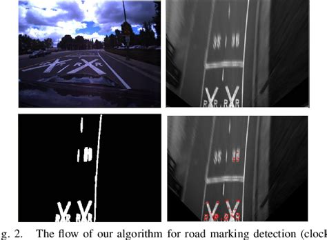 Perspective N Point Semantic Scholar