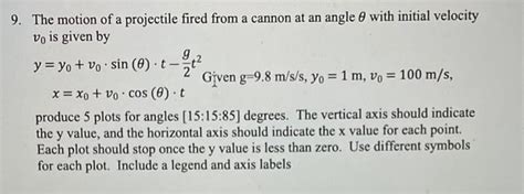 Solved The Motion Of A Projectile Fired From A Cannon At An Chegg