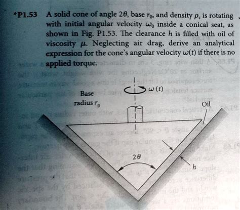P1 53 A Solid Cone Of Angle 2θ Base R0 And Density Is Rotating With Initial Angular Velocity