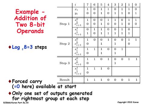 University Of Massachusetts Dept Ppt Download