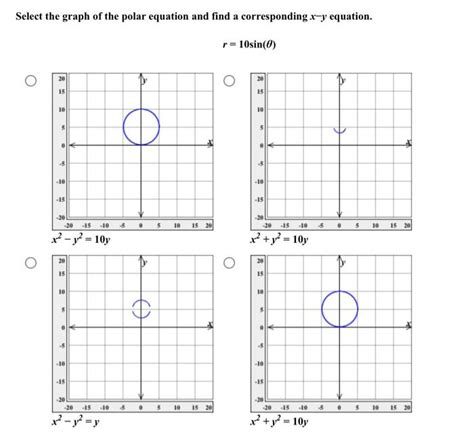 Solved Select The Graph Of The Polar Equation And Find A Chegg Com