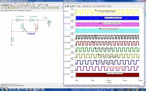 Tina Ti V9 A Function Of Frequency Of The Variable Parameters