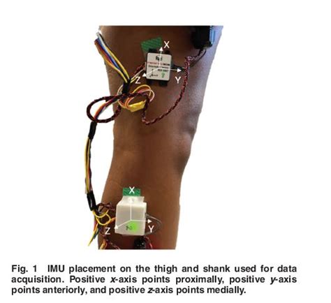 ⚙️ Asme Journals ⚙️ On Twitter Gait Phase Detection In Walking And Stairs Using Machine