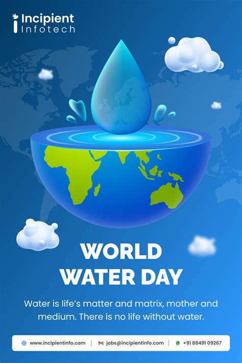 World Water Day Poster
