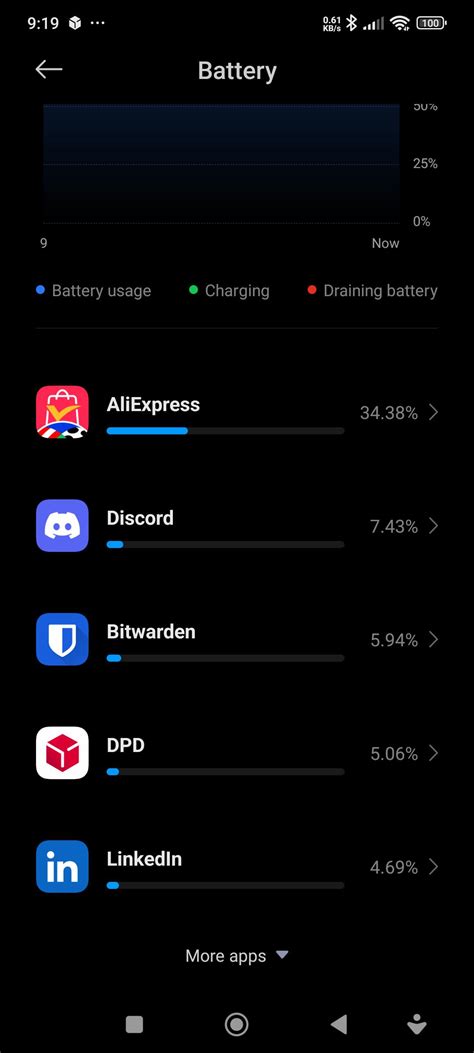The Android App Uses A Ridiculous Amount Of Battery R Aliexpress