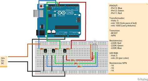 led rgb y arduino sin forzar la salida pinout Documentación Arduino Forum