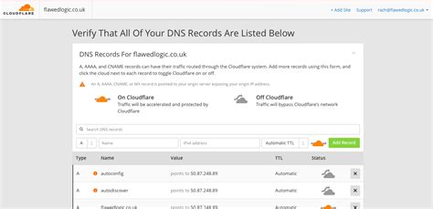 How To Setup Cloudflare CDN For WordPress WPKube