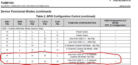 TUSB1002A USB3 2 X2 Application Interface Forum Interface TI E2E Support Forums