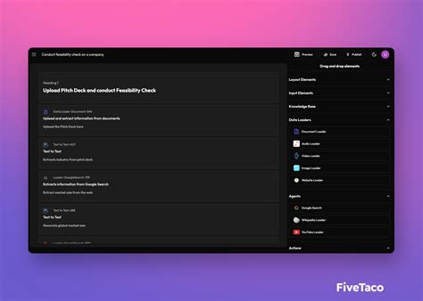 Unifiedstacks Fivetaco