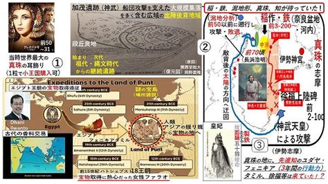 （日本史最前線） 絢爛のエジプト王朝末のクレオパトラと社会激変の中で建国の神武天皇・大和王権の時代 新風 アジアの楽園 ＆ 智ニア来富