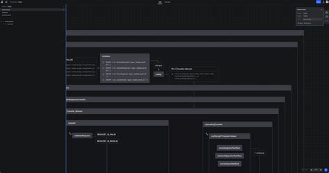 Editor Sidebar Is Too Large And Cannot Be Resized Smaller Or Hidden