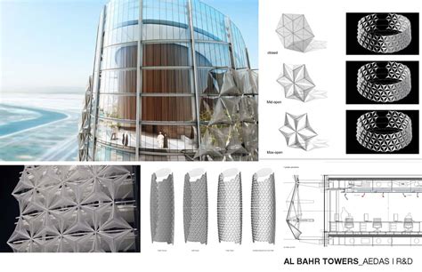 Diagram Cladding Design Concept Models Architecture Cladding Systems