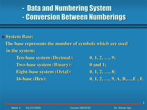 Ppt Data And Numbering System Conversion Between Numberings Powerpoint Presentation Id