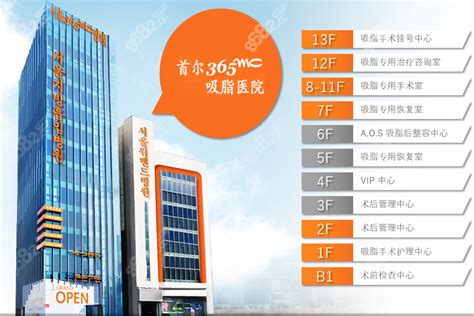 韩国365mc医院排名前三面部抽脂技术好附总部地址联系方式吸脂对比照 8682整形网